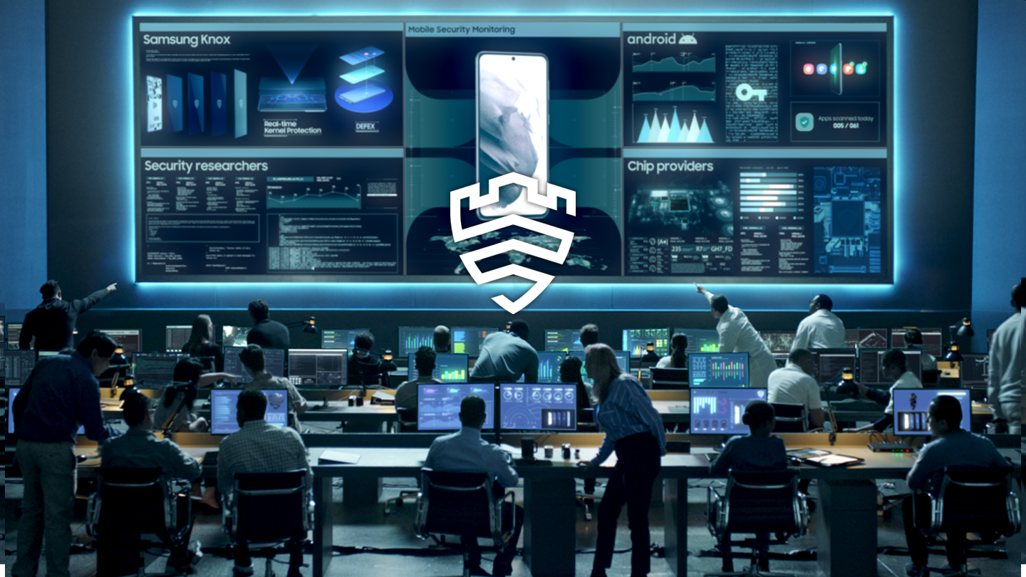 Samsung Knox | Secured by Knox