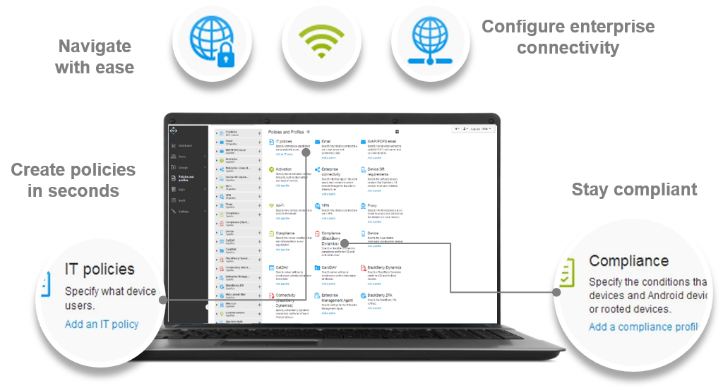 BlackBerry Spark | Samsung Knox
