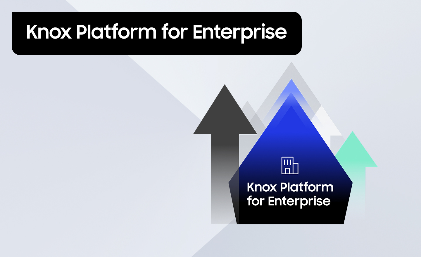 Samsung Knox 3.12 Released | Samsung Knox