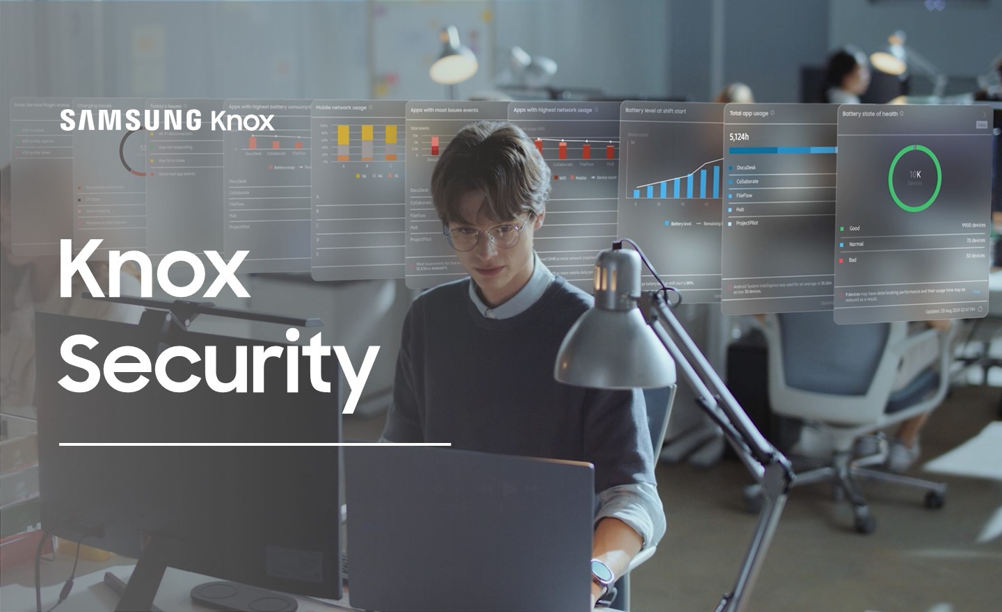 Enhance your EMM with Knox Suite: Security, Control, Efficiency | Knox