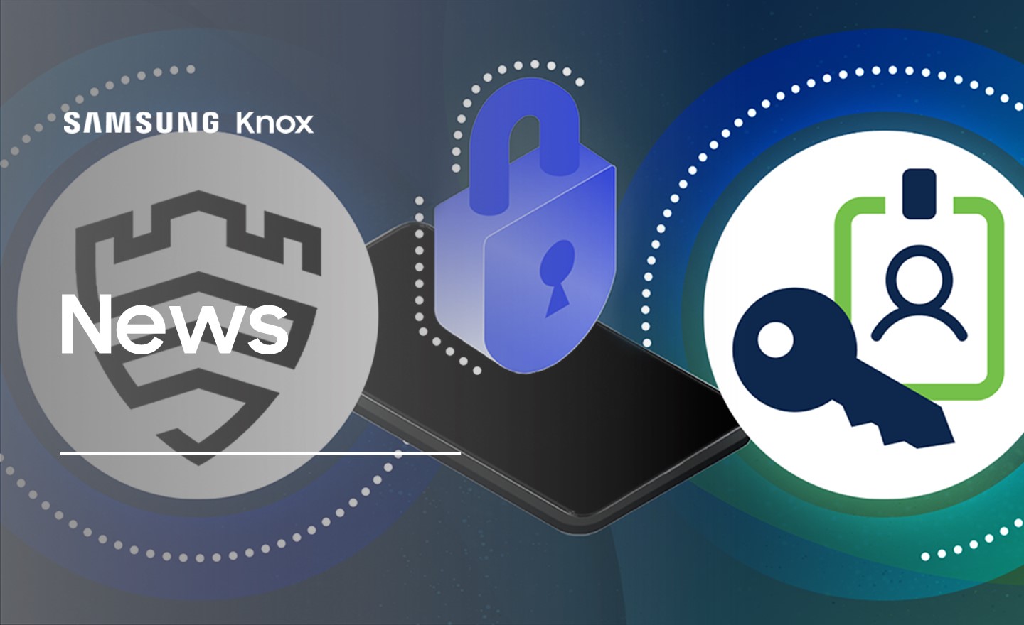 The Samsung Knox and Cisco Secure Access: Zero Trust Collaboration
