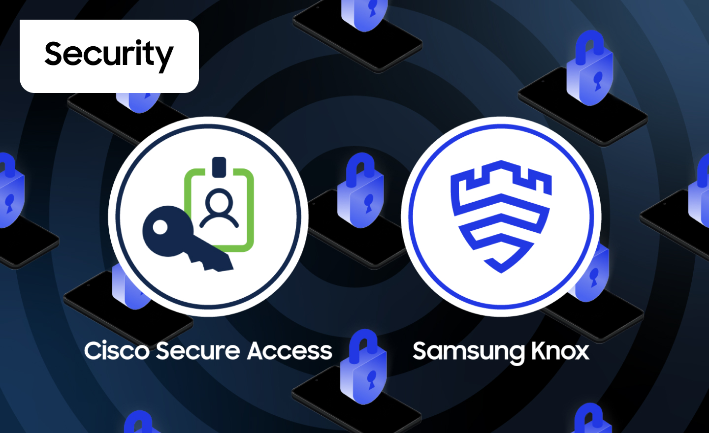 Samsung Knox and Cisco Secure Access Go Unmanaged | Samsung Knox