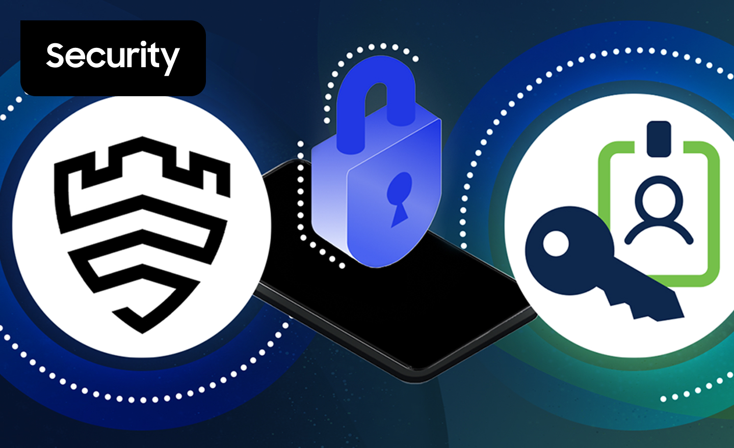The Samsung Knox and Cisco Secure Access: Zero Trust Collaboration