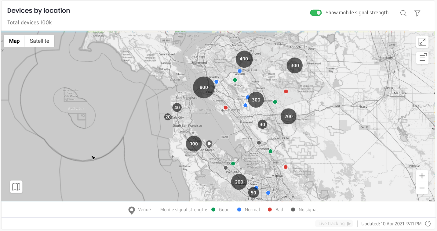 Enterprise Mobile Security | Samsung Knox Blog
