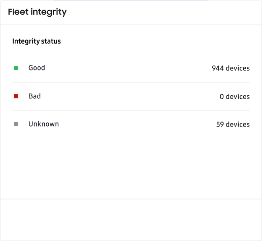 Enterprise Mobile Security | Samsung Knox Blog